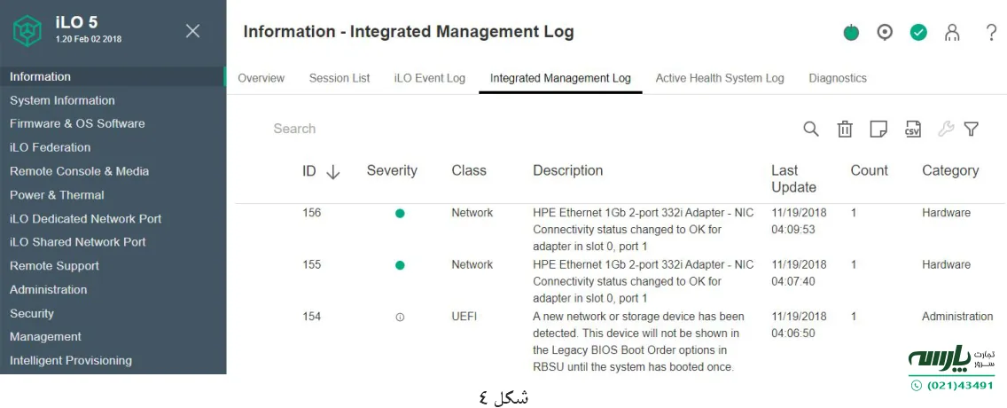 بررسی کامل ویژگی‌های نرم افزار HPE iLO 5